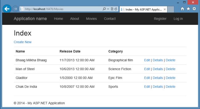 Stored Procedures In Entity Framework 6 In Mvc 5